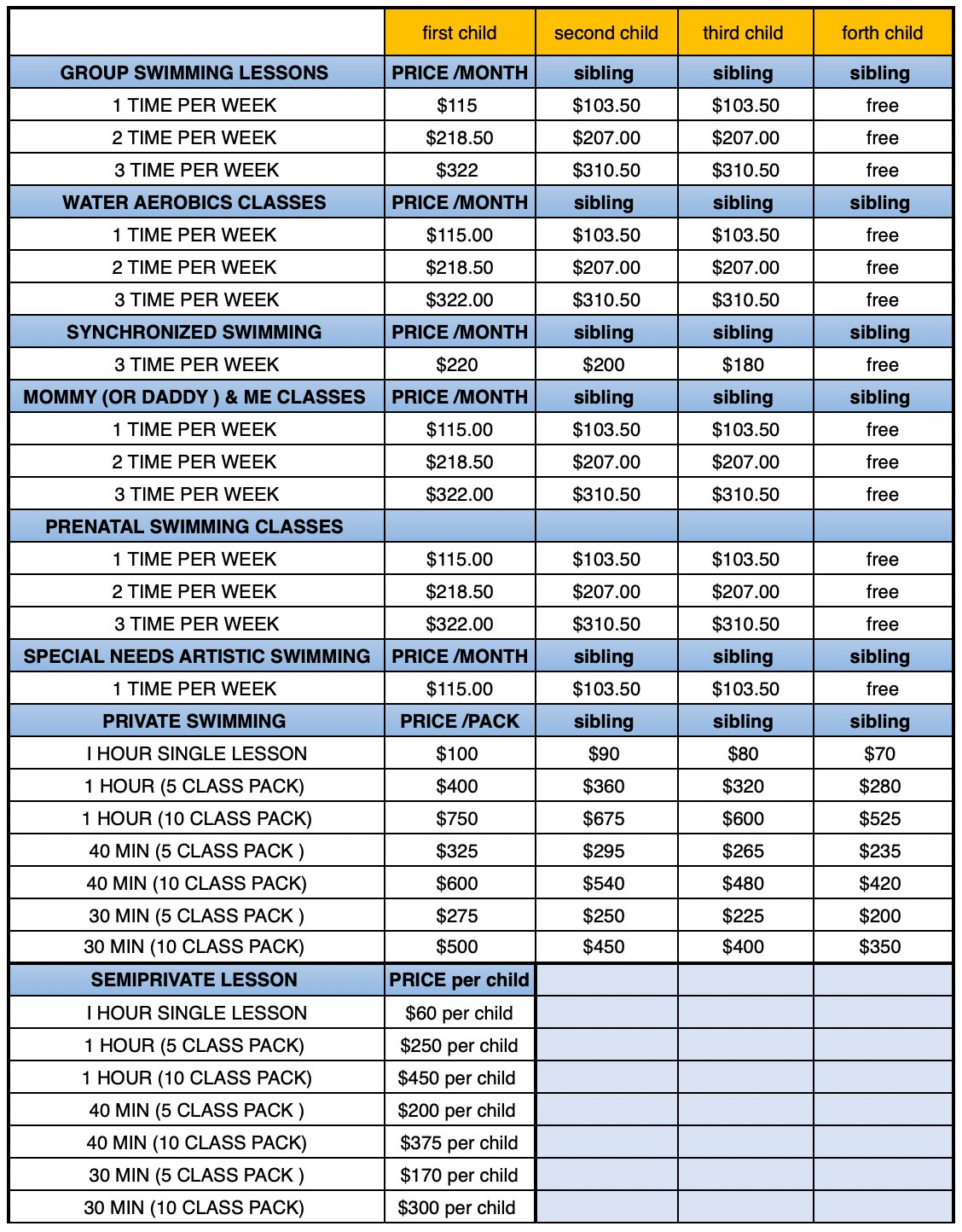 Class Price Guide – MSA