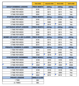 Class Price Guide - MSA - Miami Swimming Academy